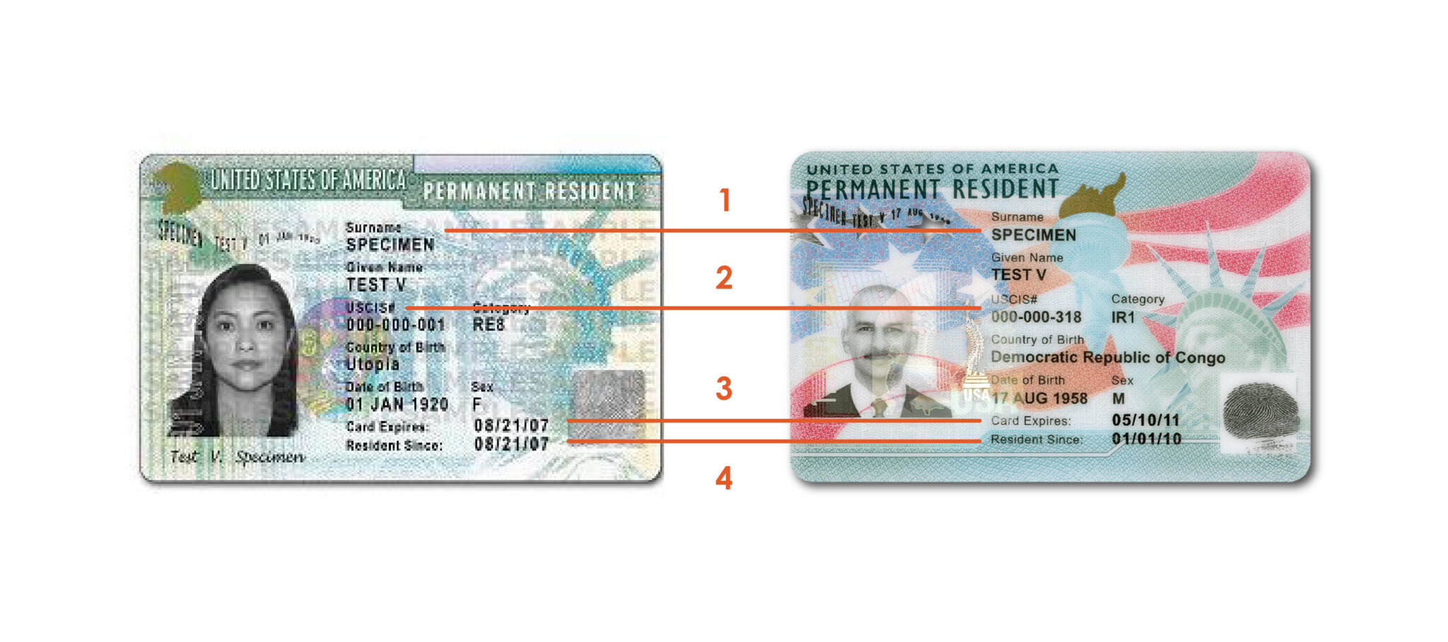 Green Card - The Law Office of Maria K. Davari